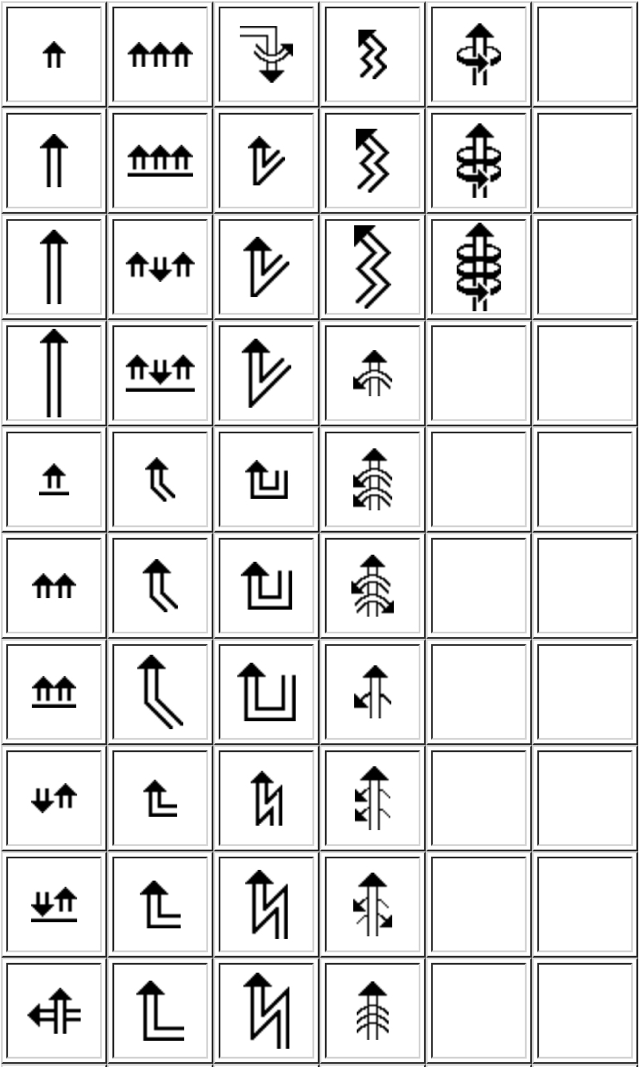 Straight Wall Plane - SignWriting